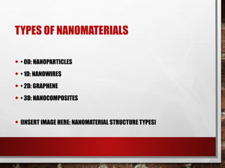 Nanomaterials_Presentation_with_Placeholders.pptx