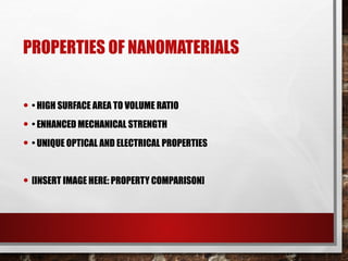 Nanomaterials_Presentation_with_Placeholders.pptx