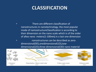 Nano materials & technology | PPT