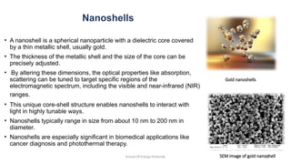 Nanomaterial Synthesis characterization in | PPTX