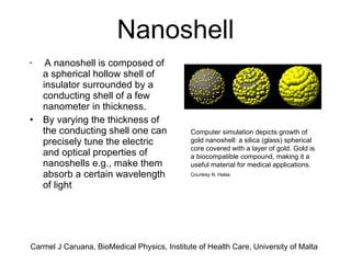 Nanomedical devices | PPT
