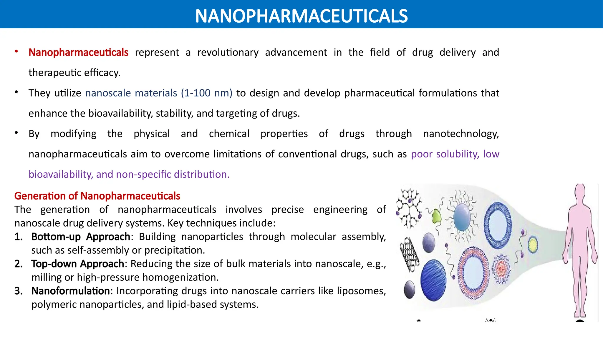 Introduction to Nanomedicine - Nanotechnology | PPTX