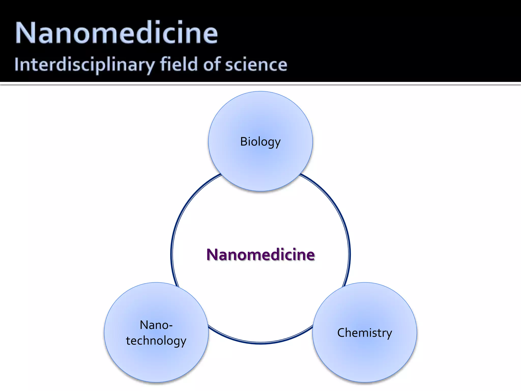 Nanomedicine the future | PDF