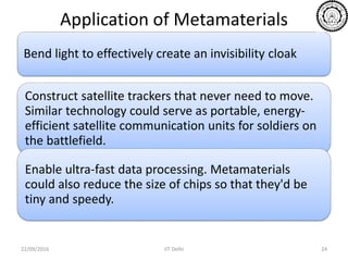 Nanomaterial and meta materials | PPTX
