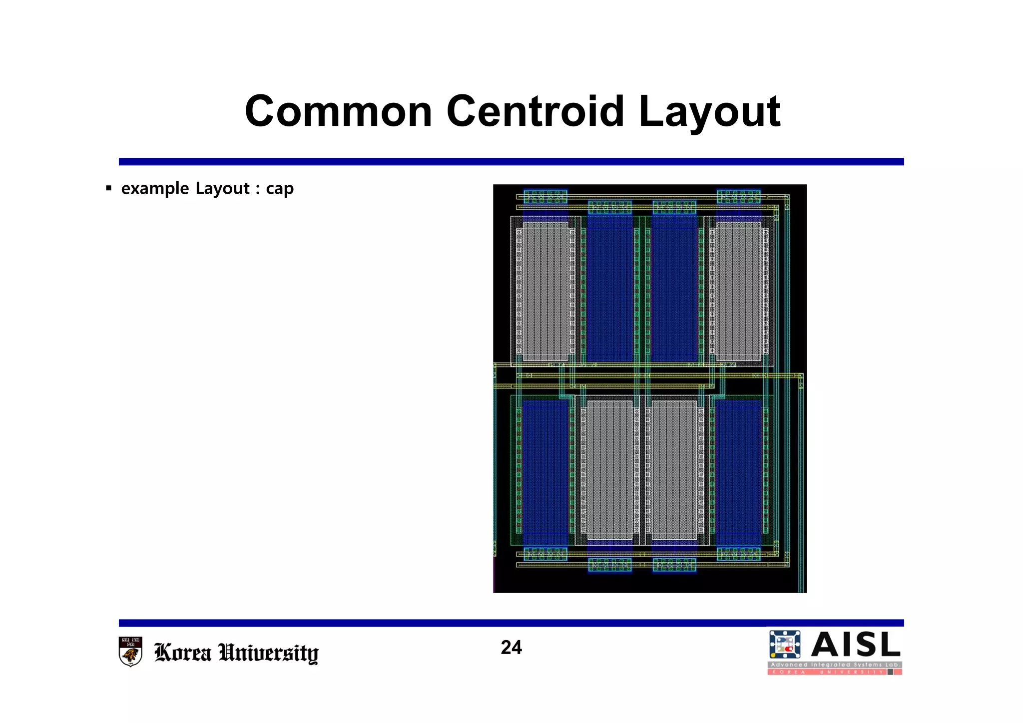 Nanometer layout handbook at high speed design | PDF | Physics | Science