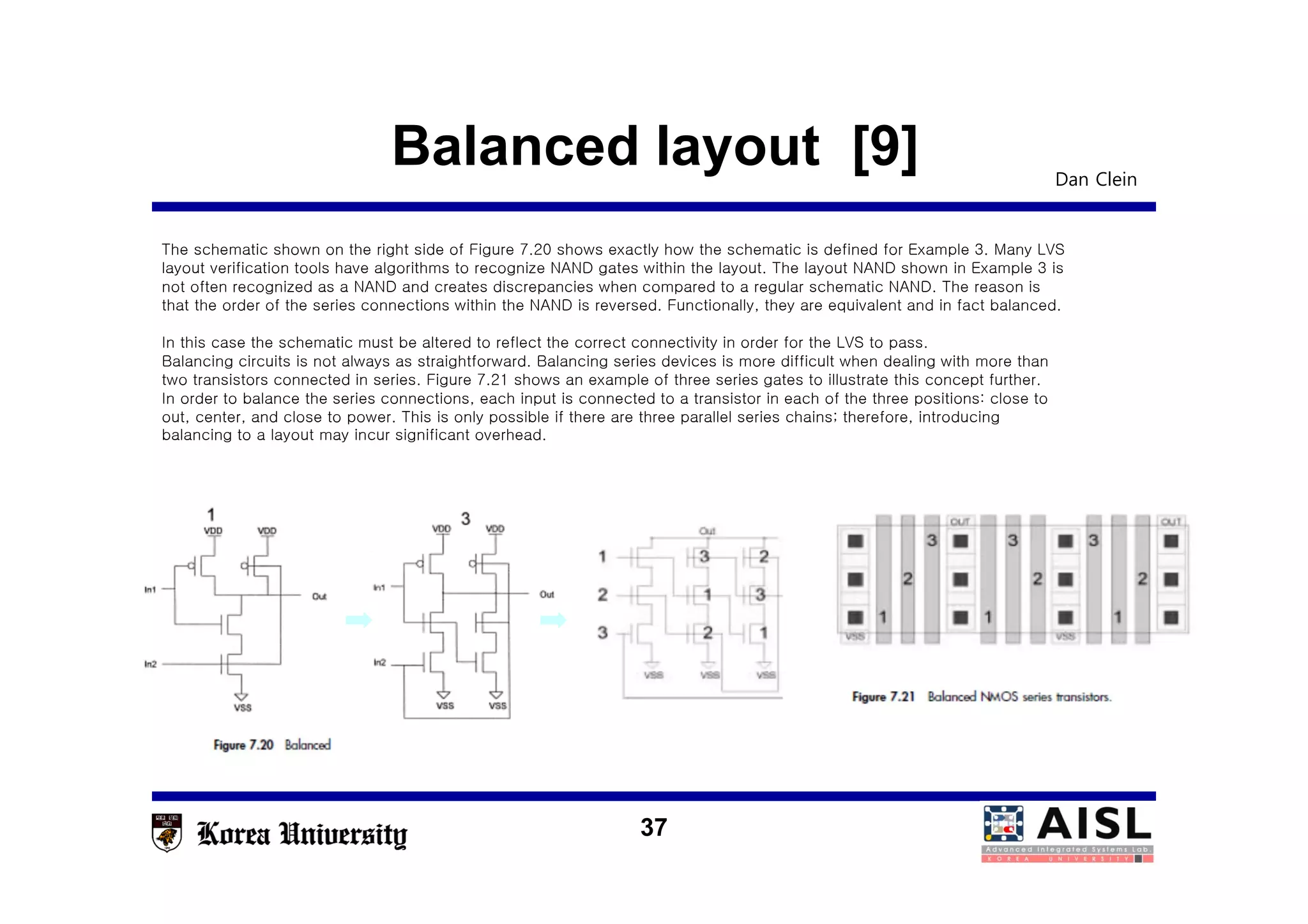 Nanometer layout handbook at high speed design | PDF
