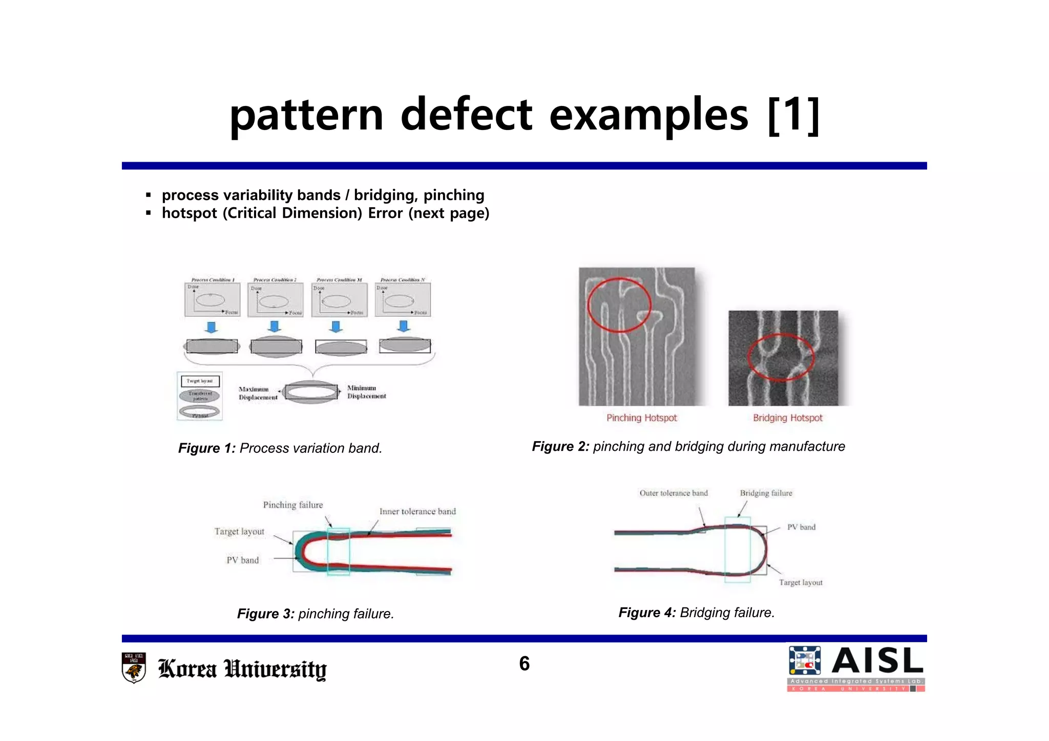 Nanometer layout handbook at high speed design | PDF | Physics | Science