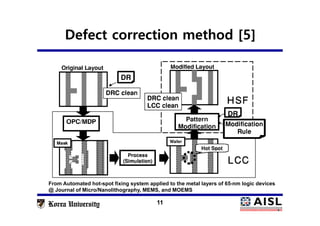 Nanometer layout handbook at high speed design | PDF | Physics | Science