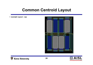 Nanometer layout handbook at high speed design | PDF | Physics | Science