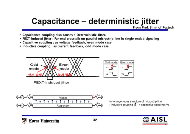 Nanometer Layout Handbook At High Speed Design Pdf Physics Science
