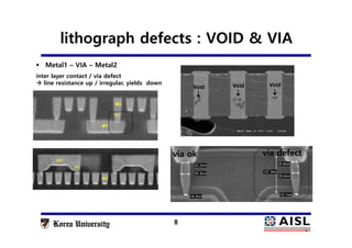 Nanometer layout handbook at high speed design | PDF