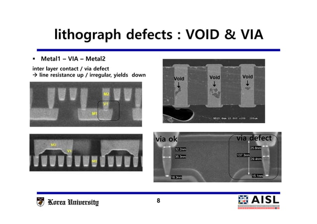 Nanometer layout handbook at high speed design | PDF | Physics | Science