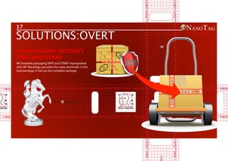 Nanotag for MegaFortris Presentation | PDF