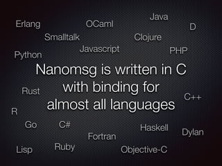 Nanomsg - Scalable Networking Library | PPT