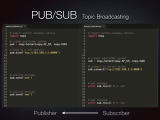 Nanomsg - Scalable Networking Library | PDF