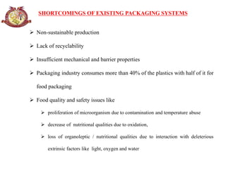 NanoPackaging in Food.pptx