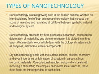 Basics of nanoparticles and nanotechnology.pptx