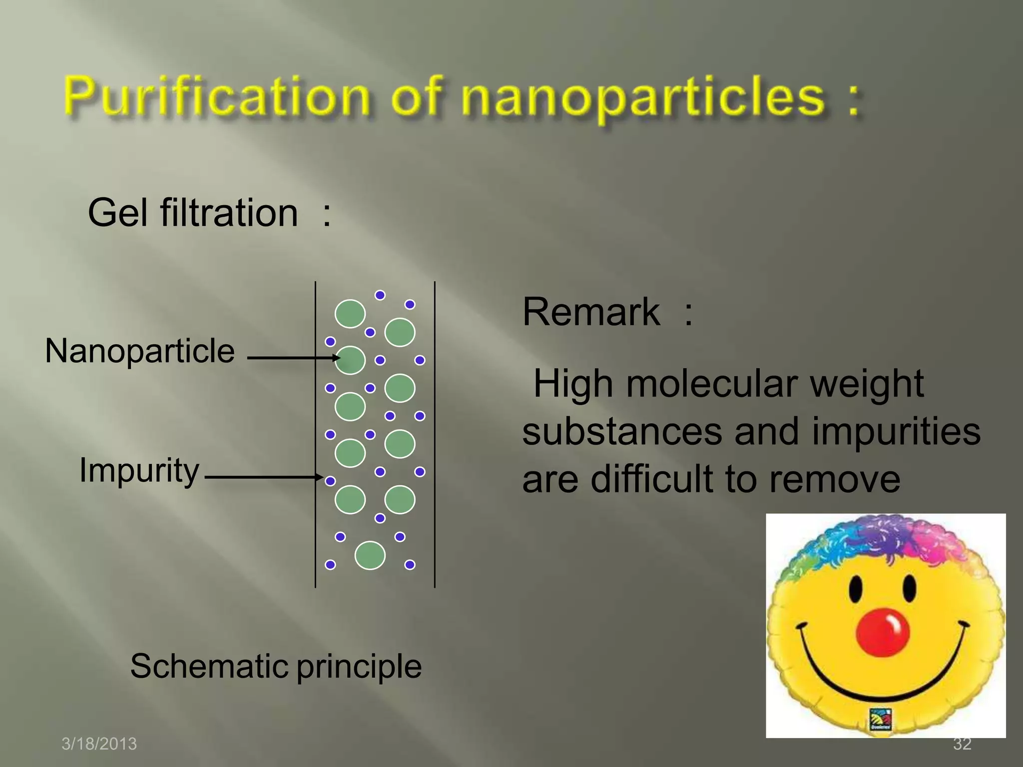 Nanoparticle | PPTX