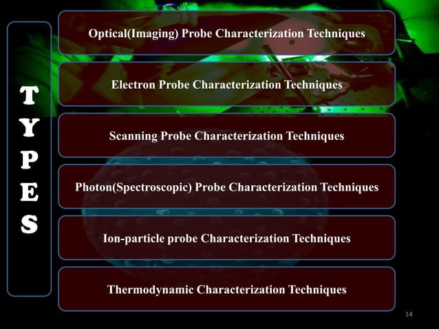 Characterization techniques of nanoparticles | PPTX