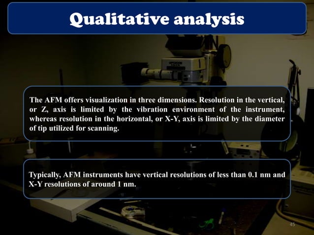 Characterization techniques of nanoparticles | PPTX