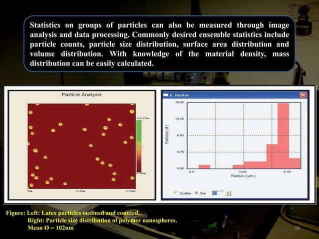 Characterization techniques of nanoparticles | PPTX