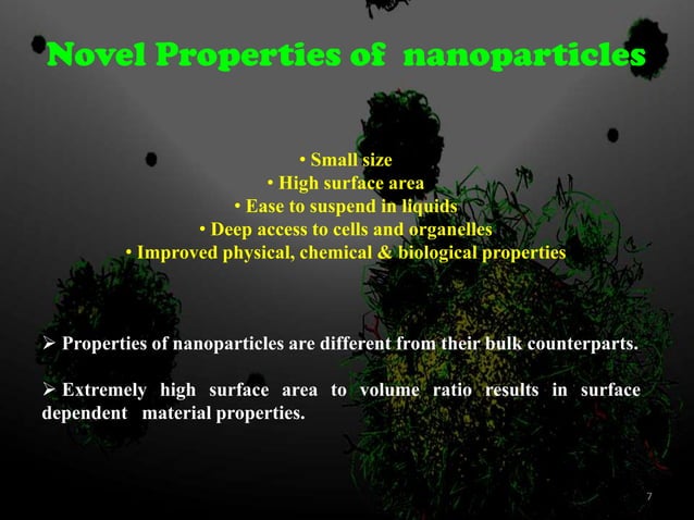 Characterization techniques of nanoparticles | PPTX