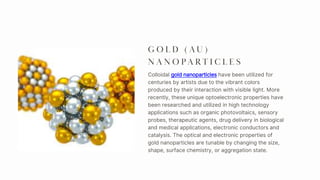 Know About The Nanoparticles and Its Different Types | PPT