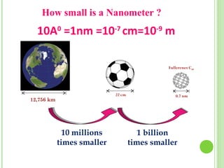 Nanoparticle and packaging | PPT | Chemistry | Science