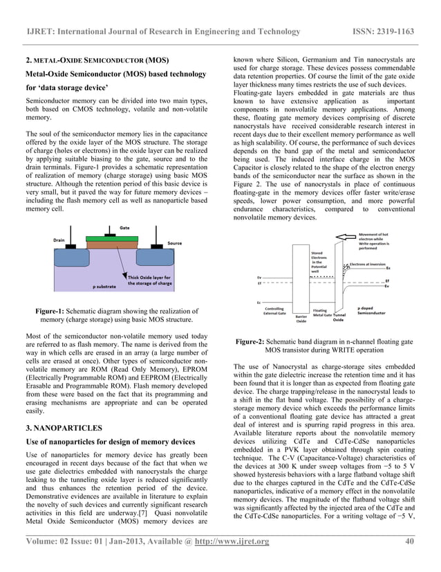 Nanoparticle based charge trapping memory device applying mos technology a cognitive approach ...