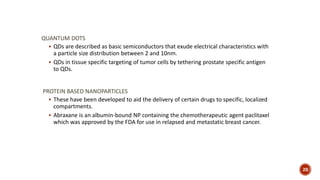 Nanoparticle for drug delivery system | PPTX