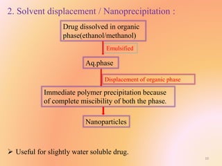 Nanoparticles | PPTX
