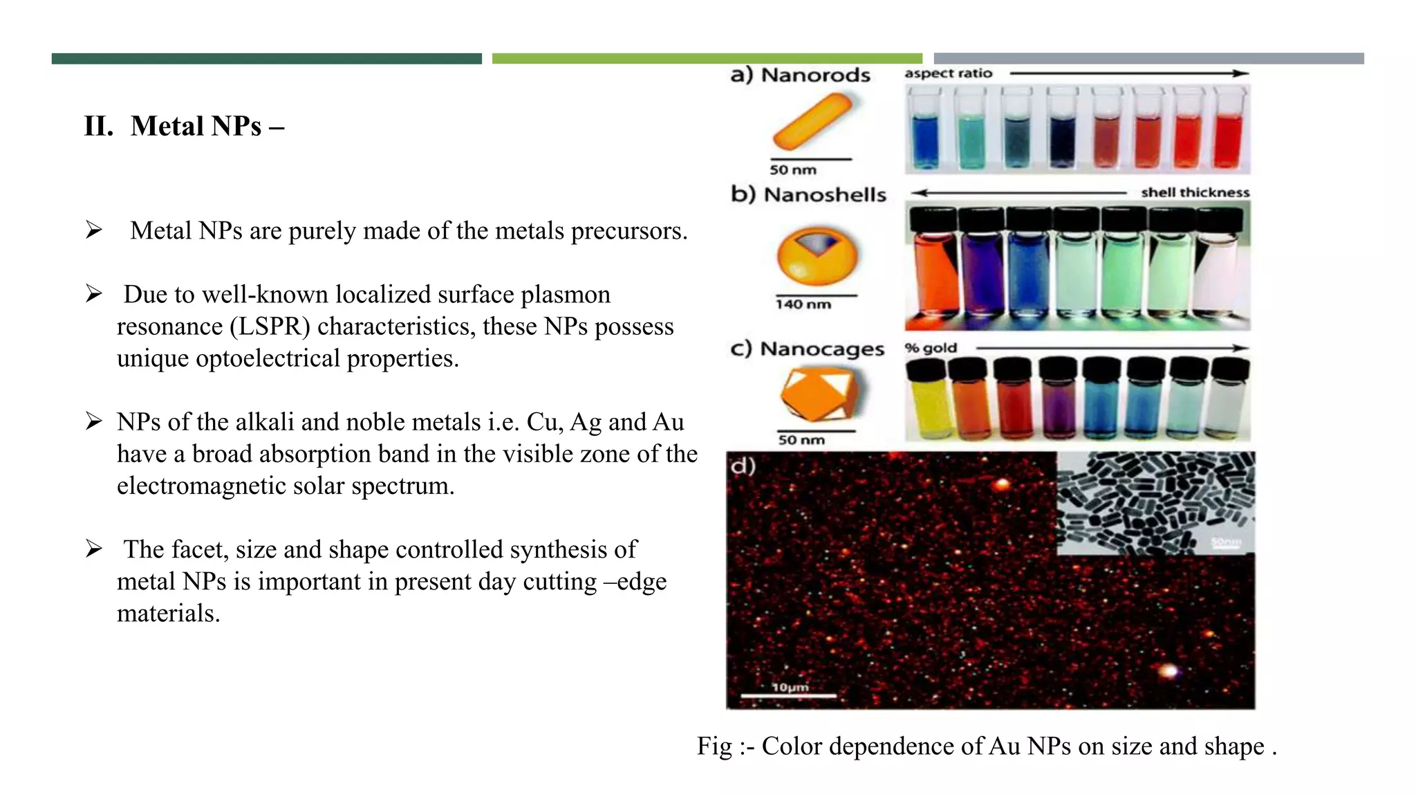 Nano particles | PPTX