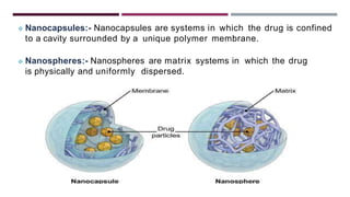 Nanoparticles | PPTX