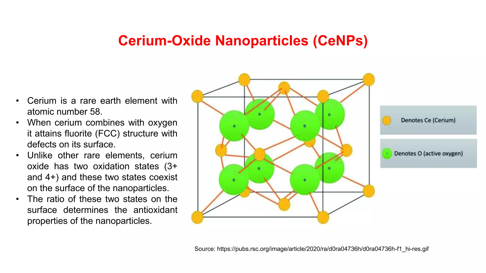 nanoparticles.pptx | Chemistry | Science
