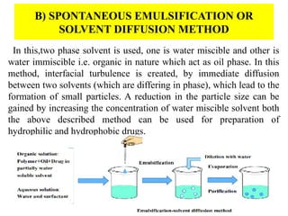 Nanoparticles drug delivery system for medicine | PPTX
