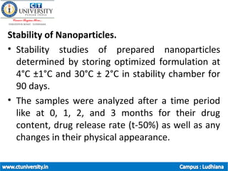 Nanoparticles and liposomes ppt | PPT