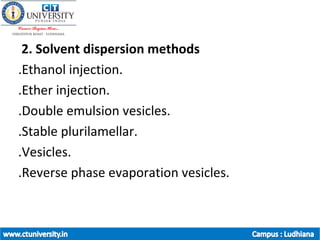 Nanoparticles and liposomes ppt | PPT