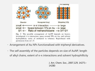 Nanoparticles and liquid crystals | PPTX