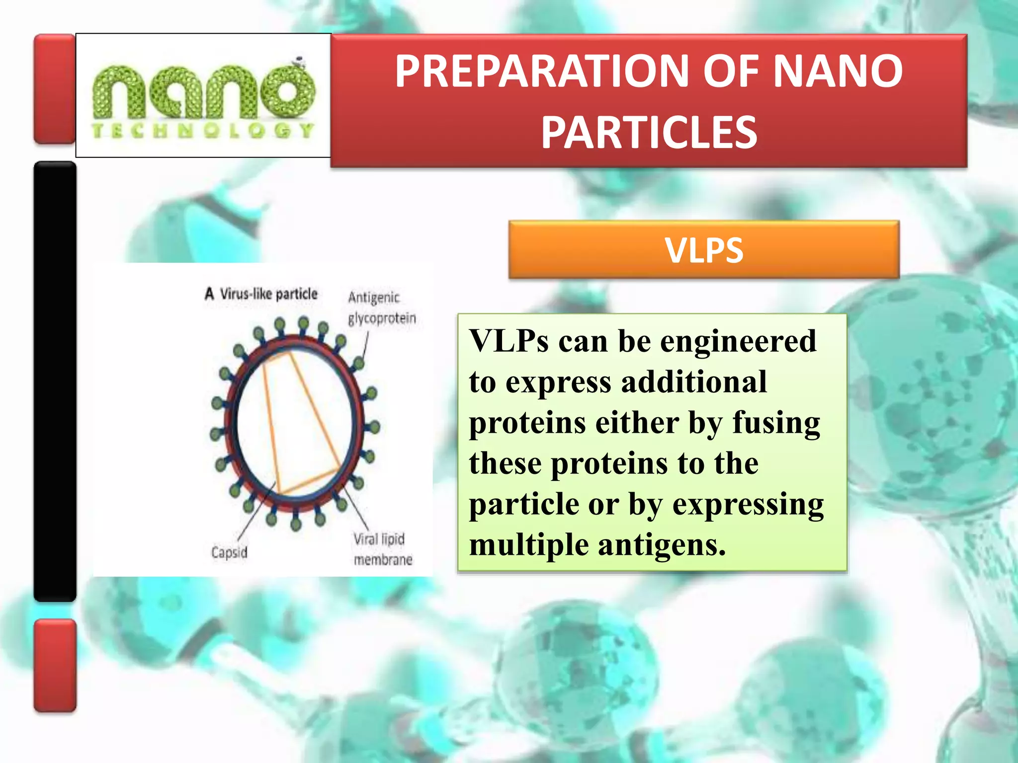 Nano particles and vaccines | PPTX
