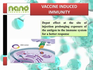 Nano particles and vaccines | PPTX