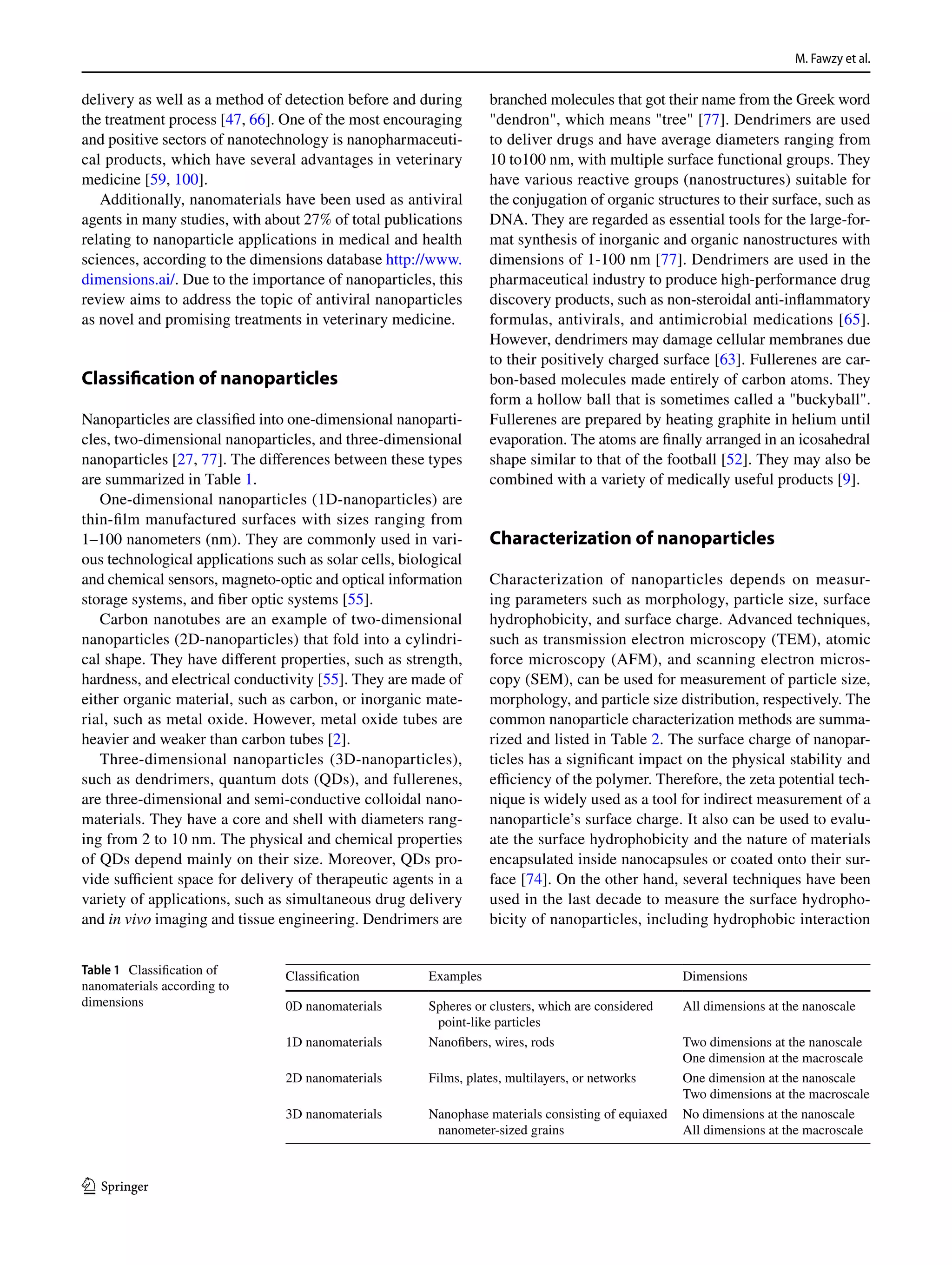 Nanoparticles as a novel and promising antiviral platform in veterinary ...