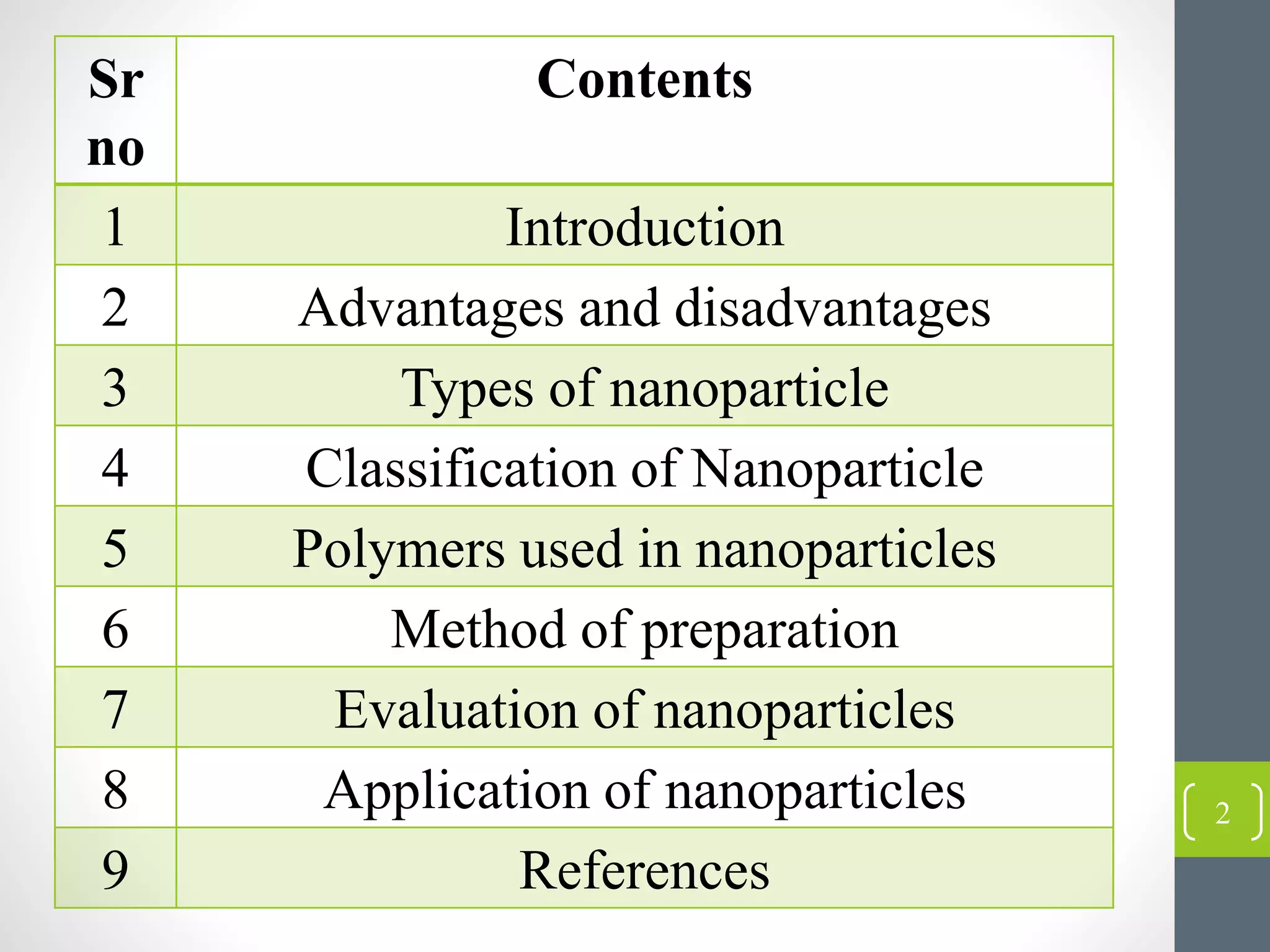 Nanoparticles drug delivery system | PPTX