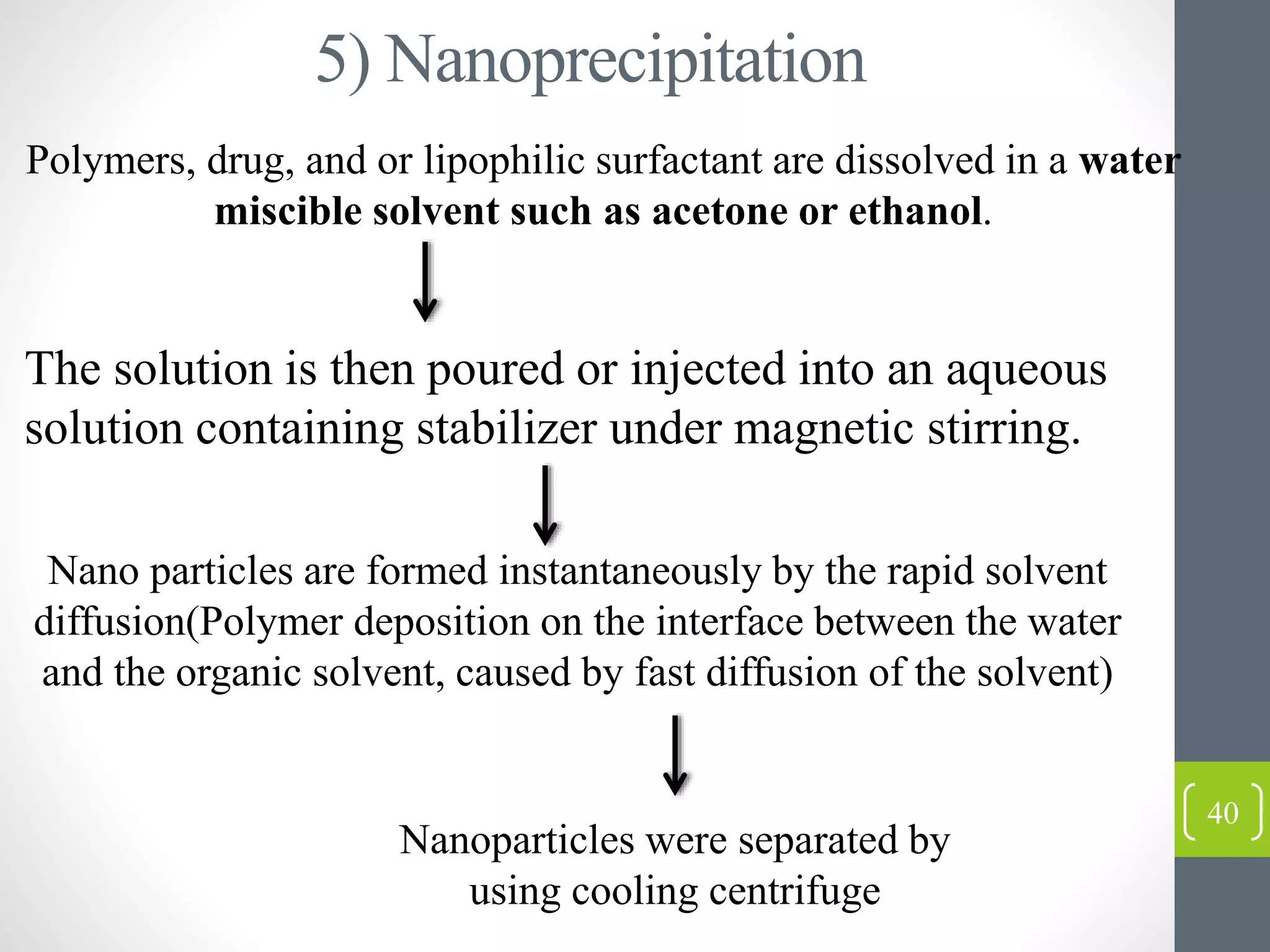 Nanoparticles drug delivery system | PPTX