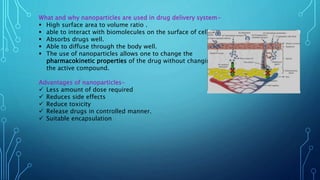 NANO PARTICLES FOR DRUG DELIVERY.pptx