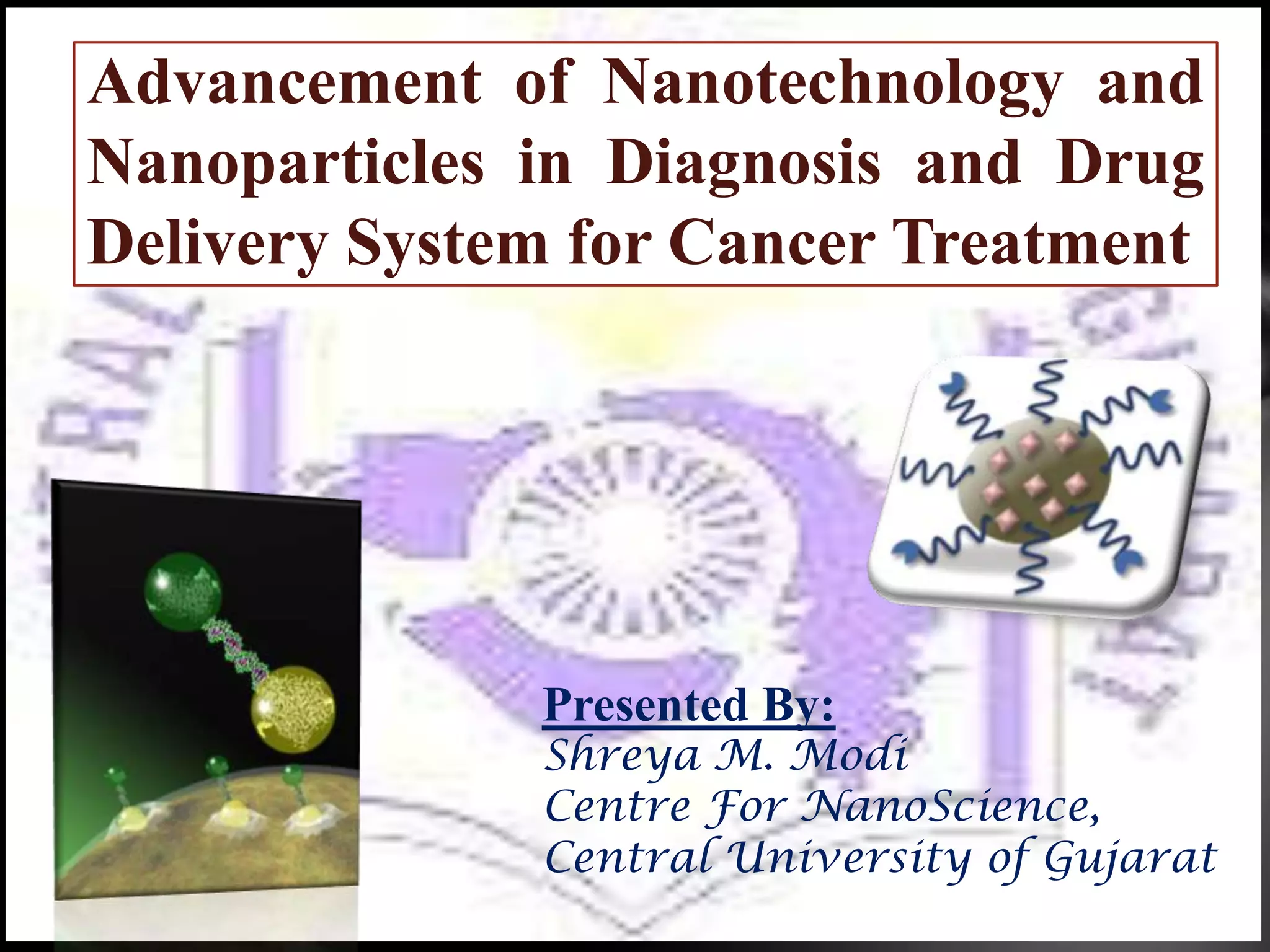 Nanoparticles for drug delivery by shreya | PPT