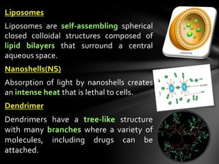 Nanoparticles for drug delivery by shreya | PPT