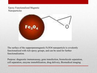 Nanoparticles in biomedical imaging 1 | PPTX