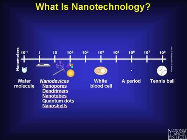 Nano particles ppt | PPTX