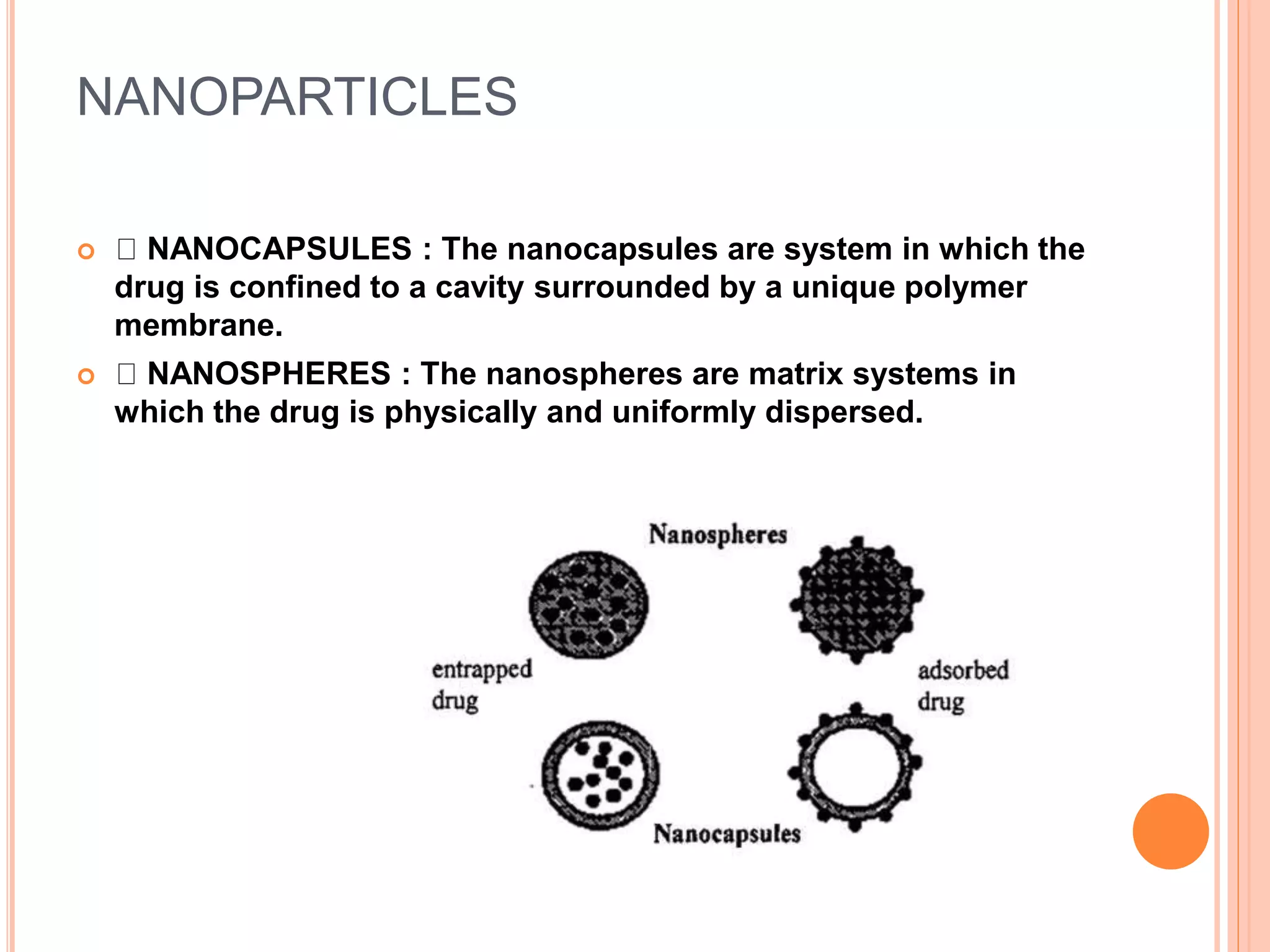 Nanoparticles ppt | PPTX