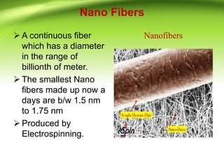 Nanoparticles seminar | PPT